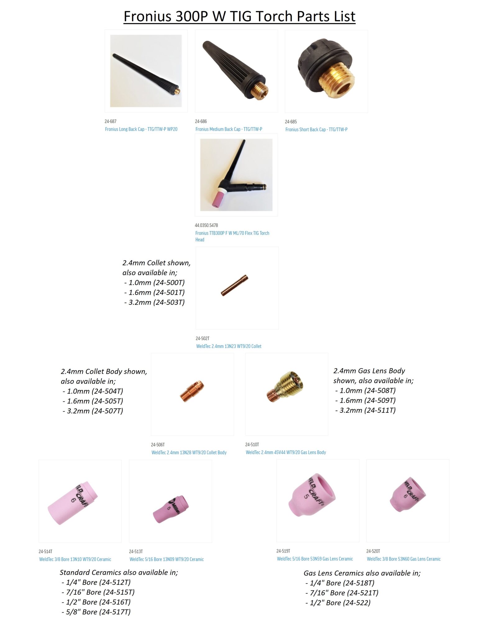 Fronius TTB300P F W ML/70 Flex TIG Torch Head - PWP Industrial