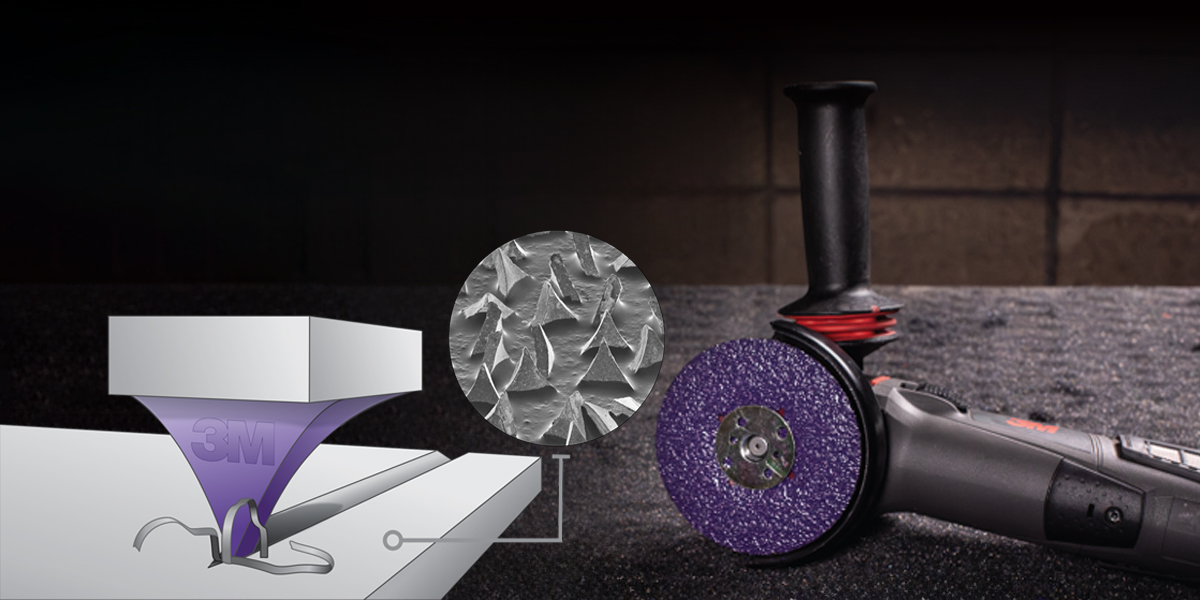 Welding Consumables Complete Guide | PWP Industrial